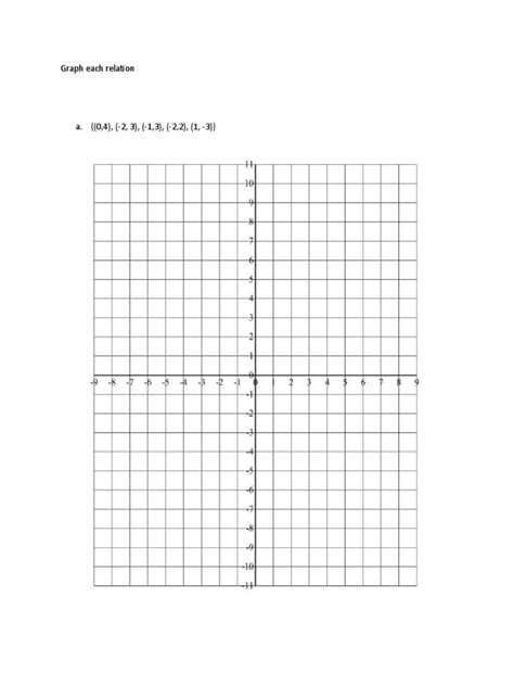Graph Each Relation Pdf