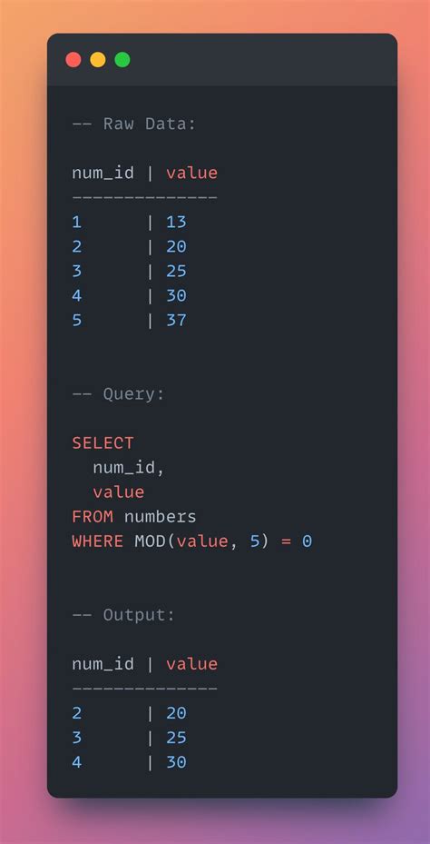 abhijeet singh chadha on linkedin a really cool and easy concept