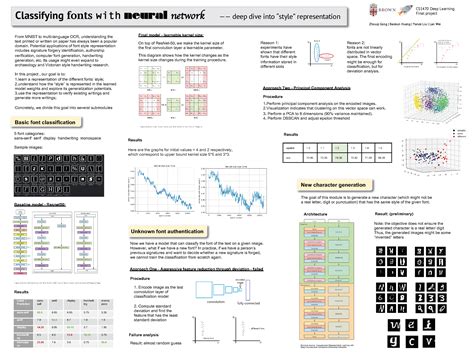 Classifying Fonts With Neural Network Devpost