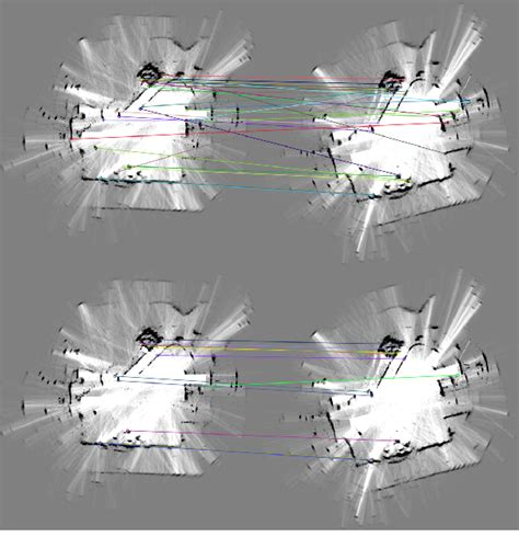 Figure 4 From Hidden Markov Model Based Occupancy Grid Maps Of Dynamic