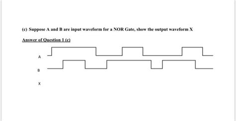 Solved C Suppose A And B Are Input Waveform For A NOR Chegg