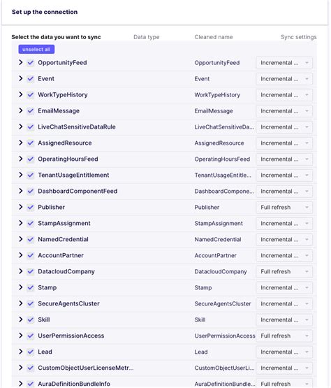 sort catalog alphabetically in the ui · issue 1700 · airbytehq airbyte