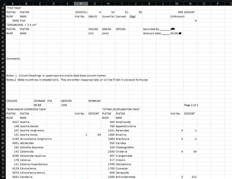 Working With Extremely Messy Data How To Write A Script To Tidy Data