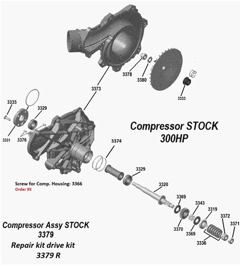 Exploded View Compressor Stock 300hp Easyrider