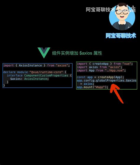 【前端必备】原来 Ts 中 Declare 的作用是这样的！ 哔哩哔哩