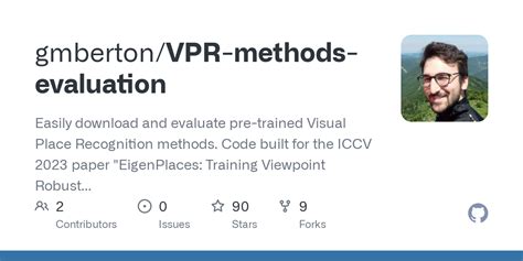 vpr methods evaluation vpr models utils py at master · gmberton vpr methods evaluation · github