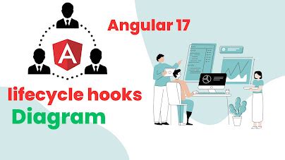Angular Lifecycle Hooks Diagram Angular Lifecycle Diagram
