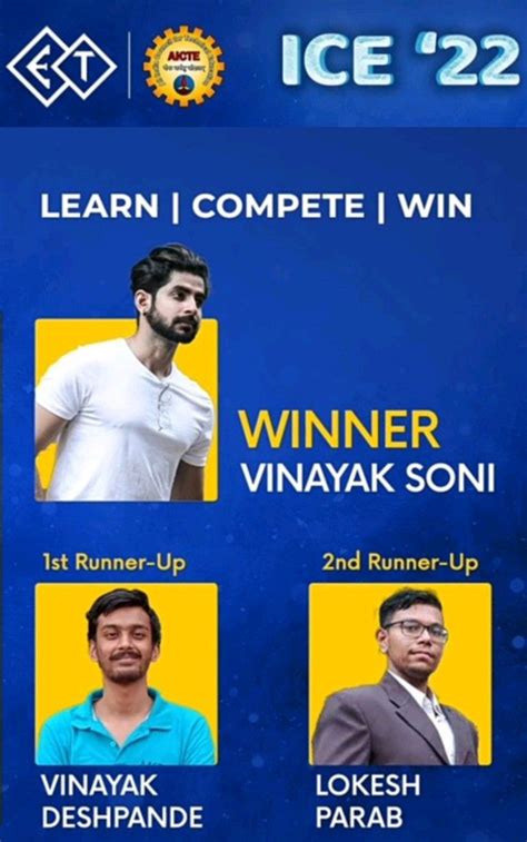 Vinayak Sanjeev Deshpande On Linkedin Datascience Supermarket Profit Machinelearning