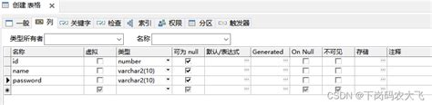 Oracle19c入门到熟练012 数据表oracle 19c 自带表 Csdn博客