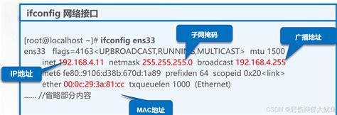 Linux网络设置、ftp Csdn博客