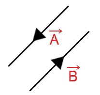 Opposite Vector At Vectorified Com Collection Of Opposite Vector Free For Personal Use