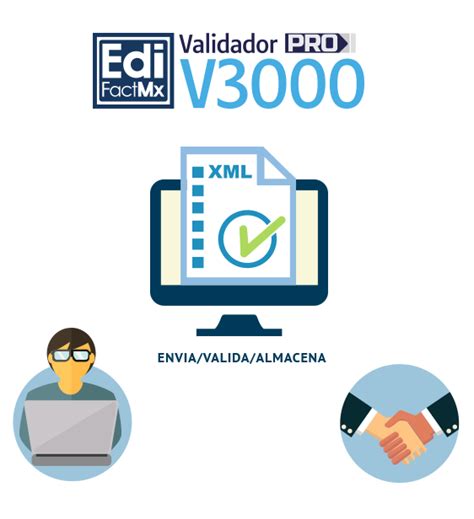 Validador De Xml Online Edifactmx