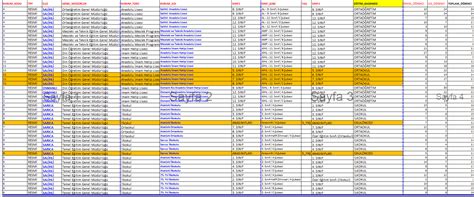 bir excel dosyasından diğer excel dosyasına veri alma python yazbel