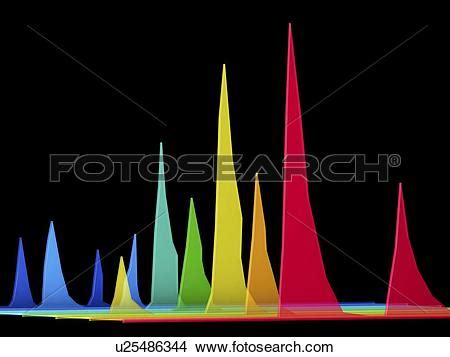 Chromatogram Clipart Free Cliparts Download Images On Clipground