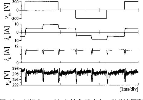 Figure 13 From Characteristics Of Diode Rectifier Circuits For Three