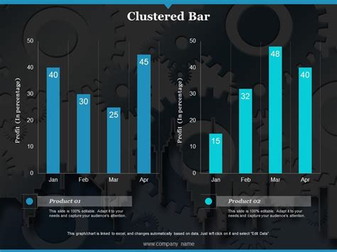 Clustered Bar Ppt PowerPoint Presentation Slides Graphic Tips