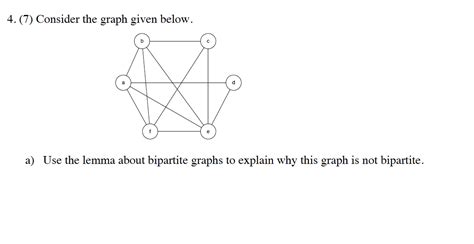 Solved Consider The Graph Given Below A Use The Chegg