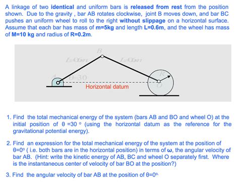 Solved A Linkage Of Two Identical And Uniform Bars Is Chegg Com