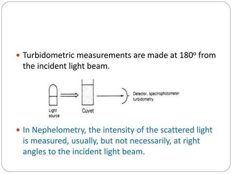 Nephelometry Ppt