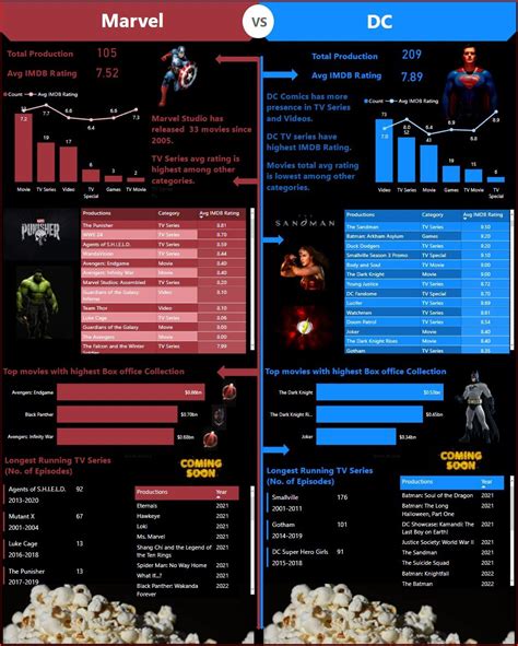 Datadna Powerbi Powerbidesktop Powerbiexperience Microsoftpowerbi Dataanalytics Analytics