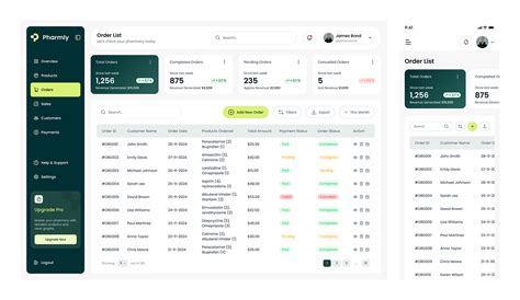 Pharmacy Management Admin Dashboard Ui Design 16 Images Behance