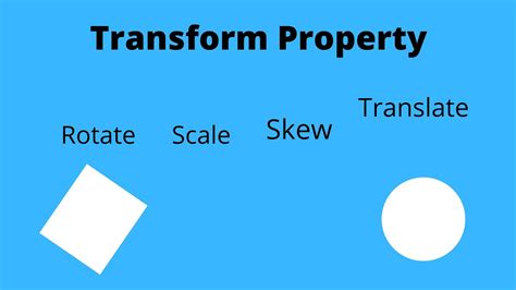 Css Transform Tutorial Somali Youtube