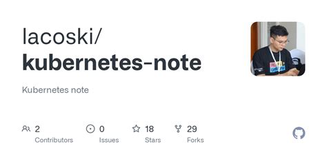 Kubernetes Note Install Nginx Ingress Helm Md At Main Lacoski