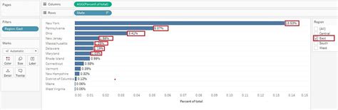 How To Use FIXED Level Of Detail LOD Expression In Tableau