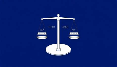 시간 복잡도와 공간 복잡도 알고리즘 성능의 핵심 이해
