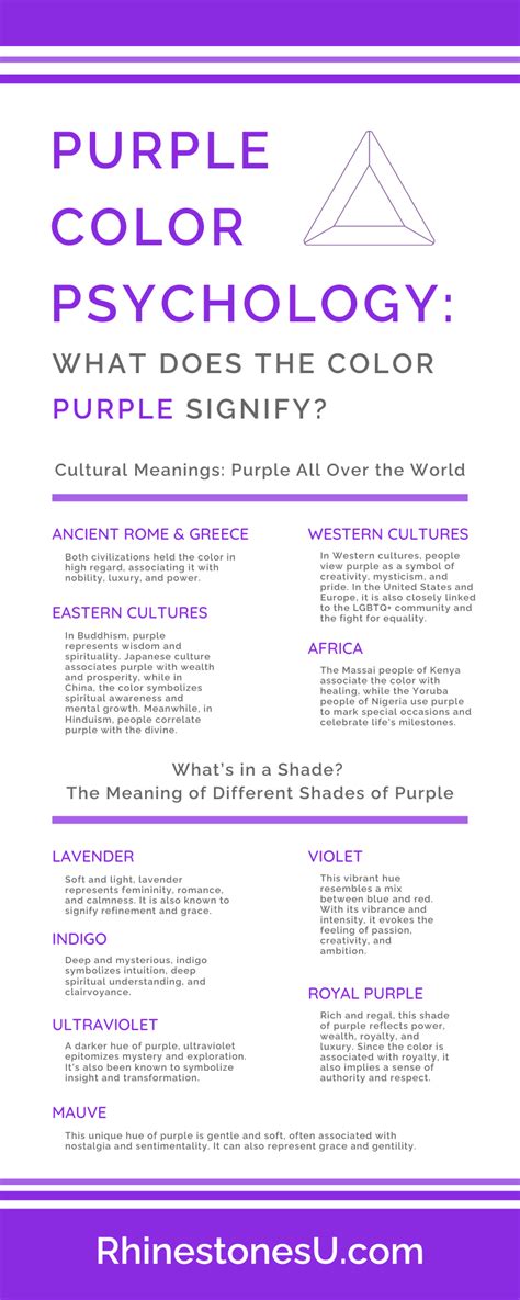 Purple Color Meaning Unveiling Its Mystic Power