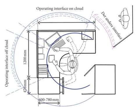 Other Interface” In Online Classroom Space Download Scientific Diagram