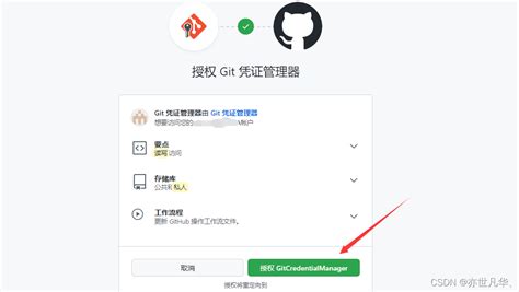 Git 》git与github操作git 操纵github Csdn博客
