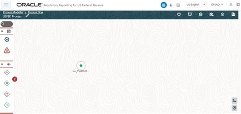 6 Executing Run Through Process Modelling Framework In Ofs Reg Rep Us Fed