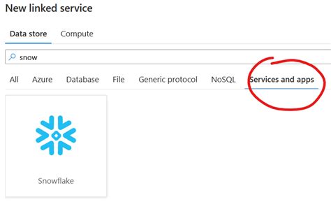 Snowflake And Azure Data Factory Avoimen Datan Visualisointia Visualizing Open Data And