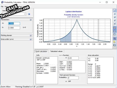 Activation Key For Probability Calculator Download Activation Key For Probability Calculator Download