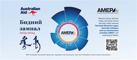 МУИС ийн МКУТ ийн лаборант багш нар та бүхэнд Компьютерийн ард хэрхэн зөв суух вэ гэсэн