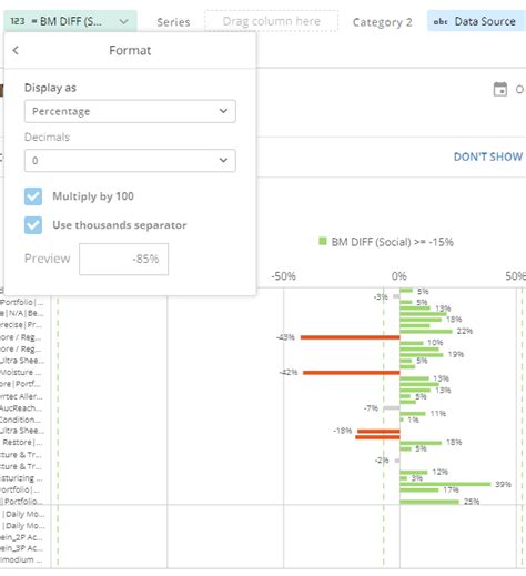 How Can I Show The Number In Percentage In Domo Alerts Email Domo Community Forum