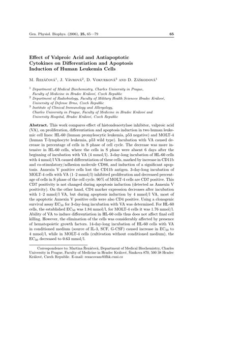 Pdf Effect Of Valproic Acid And Antiapoptotic Cytokines On Differentiation And Apoptosis