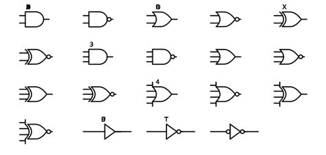 Logic Gates SchemDraw 0 6 0 Documentation