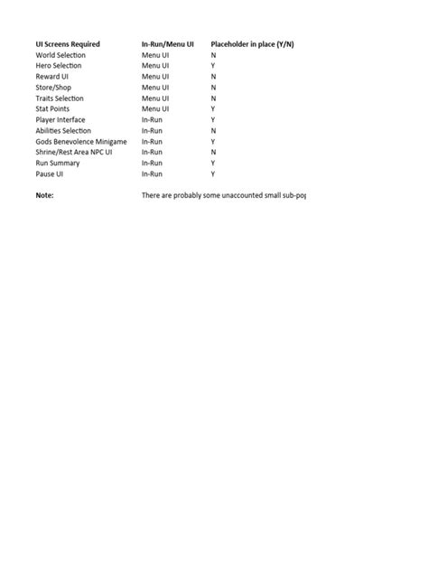 Ui Estimation Sheet Pdf