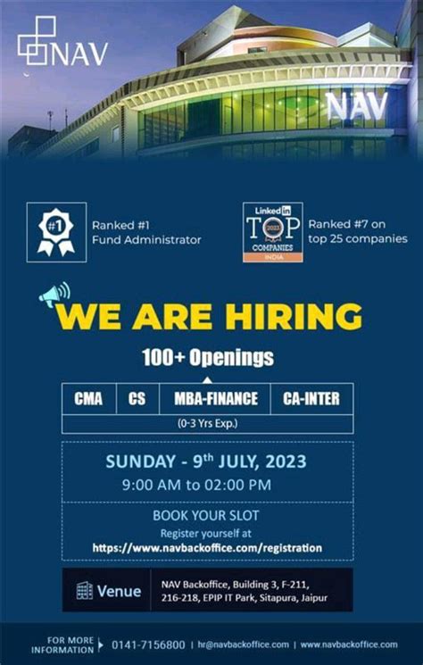 Siddharth Gupta Posted On Linkedin