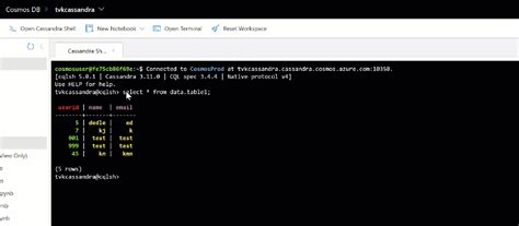 微軟釋出cosmos Db Cassandra Api原生殼層cqlsh Ithome