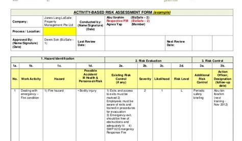 Property Risk Assessment Template Bizsafe Risk Assessment Williamson
