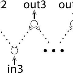 Color Online Edge Detector An Edge Detector Is Built From A Download Scientific Diagram