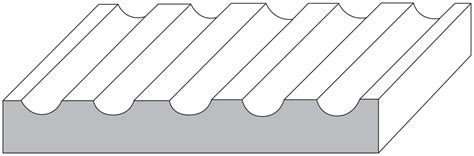Fluted Casing