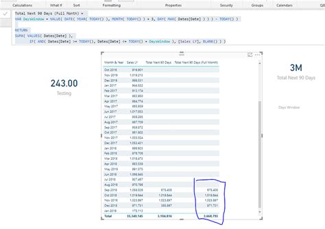 Sum Of Values Within The Next 90 Days Dax Calculations Enterprise