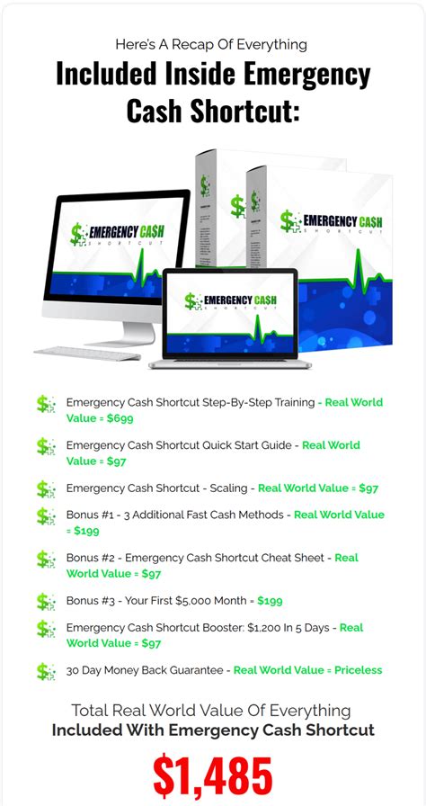Emergency Cash Shortcut Review Honest User Feedback