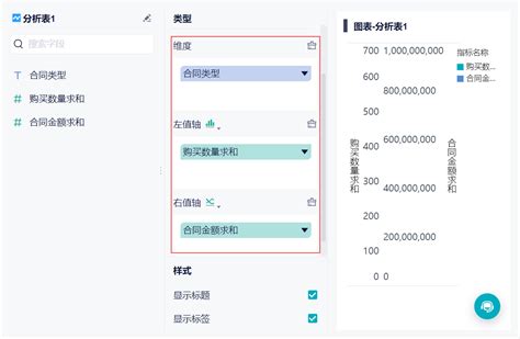 Excel折线图和柱状图组合：图文教程，数据分析更直观