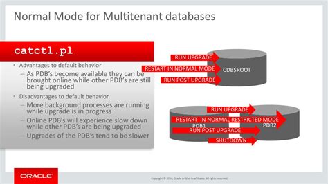 Ppt How An Oracle Database 12 C Upgrade Works In A Multitenant