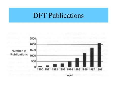 PPT Density Functionals Basic DFT Theory PowerPoint Presentation Free Download ID